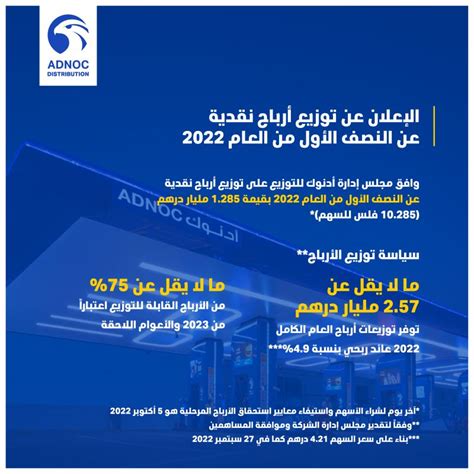 Adnoc Distribution على Linkedin أدنوك