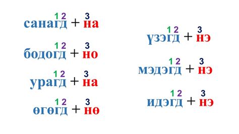 Мэдлээ Цахим контент