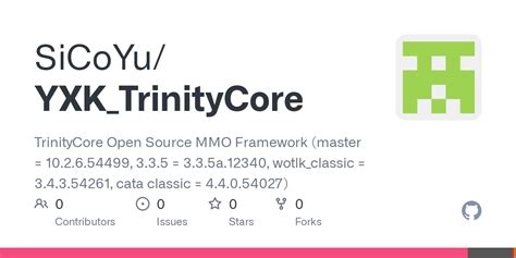 Github Sicoyuyxktrinitycore Trinitycore Open Source Mmo Framework