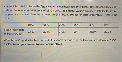Solved You Are Interested To Know The Q10 Value For Mean Chegg Com