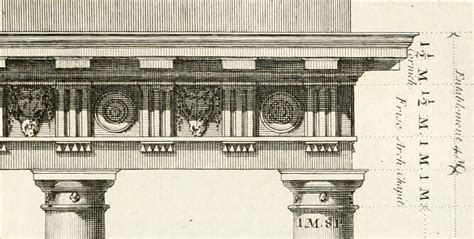 Drawing The Doric Order Institute Of Classical Architecture And Art