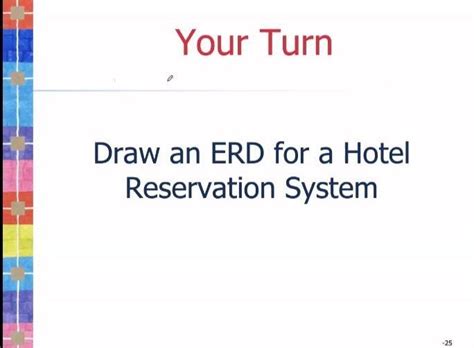 Solved Draw An Erd For A Hotel Reservation System