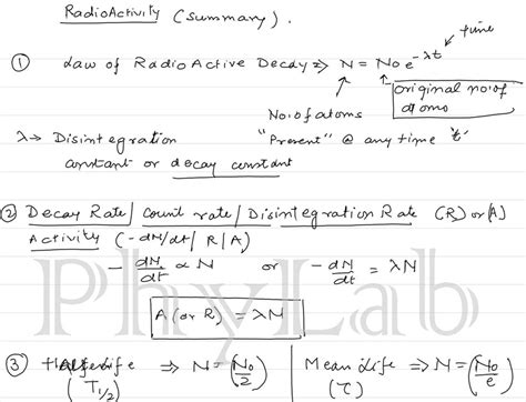 PhyLab Educate RadioActivity
