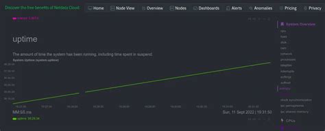 How To Install Netdata Monitoring Tool On Ubuntu 2204 Cộng Đồng Linux