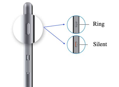 Solutions To Fix Iphone Sound Not Working Imobie