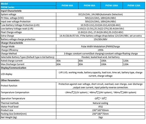 60a Mppt Pwm Solar Charge Controller 12v 24v 36v 48v Buy Mppt Charge Controller Solar