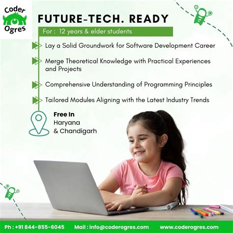 Coderogres Futureskills Techeducation Freeeducation Empowerthefuture Codingforall Edtech