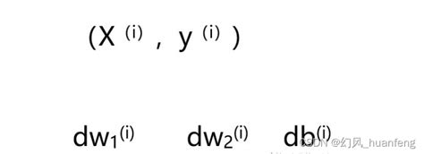 每天五分钟深度学习：逻辑回归算法完成m个样本的梯度下降 Csdn博客