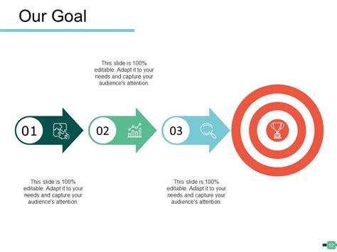 Market Analysis Ppt Powerpoint Presentation Complete Deck With Slides