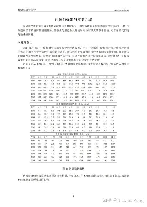 灰色预测与gm 1 1 模型实例 知乎