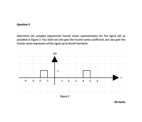 Solved Question 3 Determine The Complex Exponential Fourier