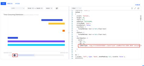 43 does the thumbnail axis handle shape support svg——visactor vchart faq documents