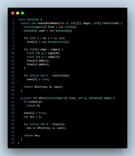 100daysofleetcode 100daysofleetcode Codingjourney Problemsolving