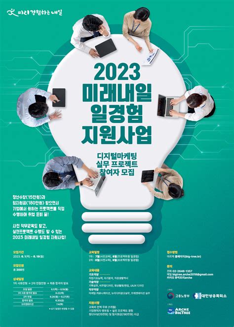 2023 미래내일 일경험 지원사업 디지털마케팅 실무 프로젝트 공모전 대외활동 링커리어