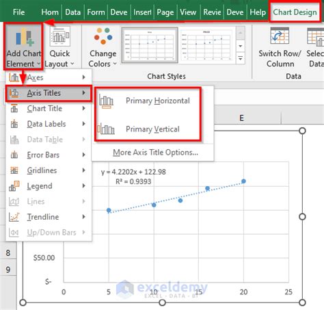 How To Calculate A Standard Error Of Regression Slope In Excel