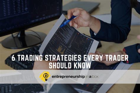 6 Trading Strategies Every Trader Should Know Investing Money