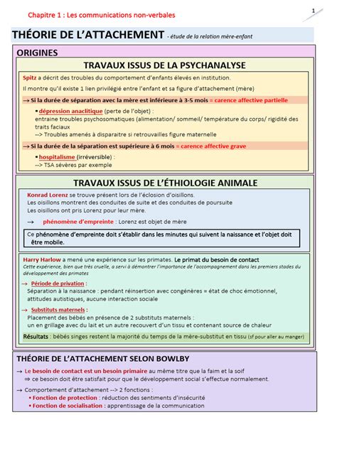 2 Theorie De L Attachement Pdf