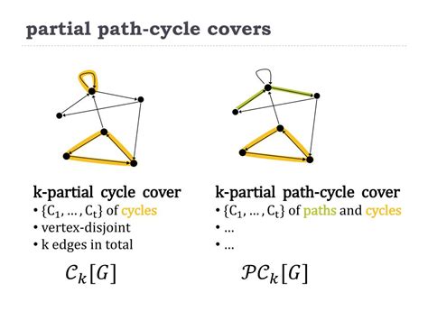 Ppt Weighted Counting Of K Matchings Is W[1] Hard Powerpoint