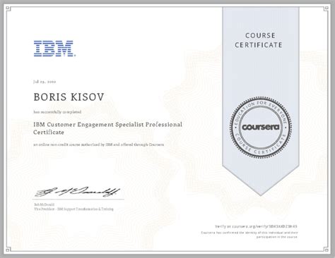 Ibm Customer Engagement Specialist Professional Certificate Kisov Boris
