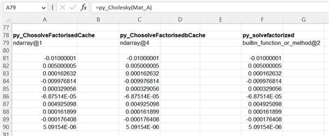 Newton Excel Bach Not Just An Excel Blog An Excel Blog For Engineers And Scientists And An