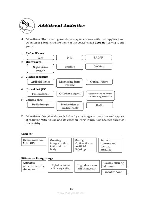 Science 10 Quarter 2 Module 2 Practical Applications And Effects Of