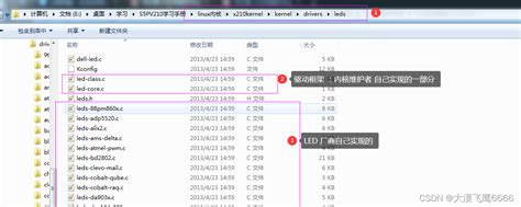 《5linux驱动开发 第4部分 54驱动框架入门之led》真正的驱动开发 从 今天的 课程开始！！！541何谓驱动框架 Subsysinitcall Ledclass