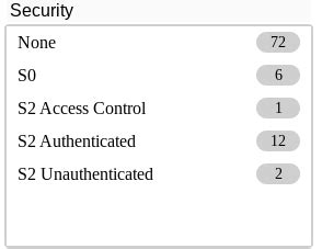 ZWave Commands Not Working Get Help Hubitat