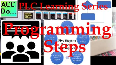 plc learning series programming steps