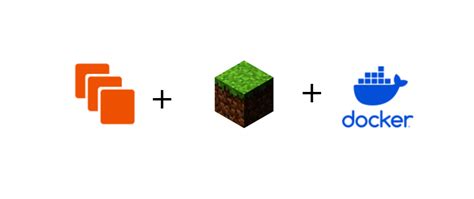Host My Own Minecraft Server On Aws Ec2 Using Docker Dev Community