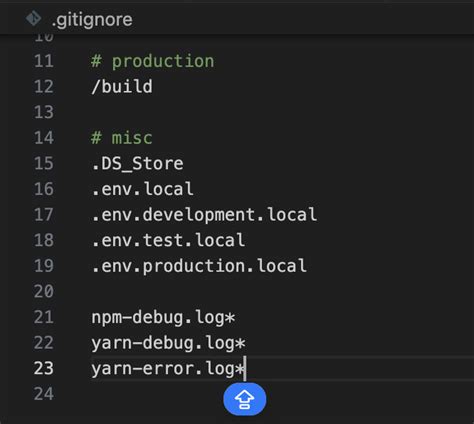 Why You Shouldnt Ignore The Gitignore File Best Practices For Git