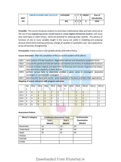 linear algebra pdf matrix mathematics linear algebra