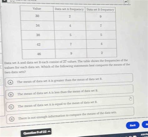 Solved Data Set A And Data Set B Each Consist Of The Valtues For Each