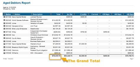 accrual debtor gl validation report leap community