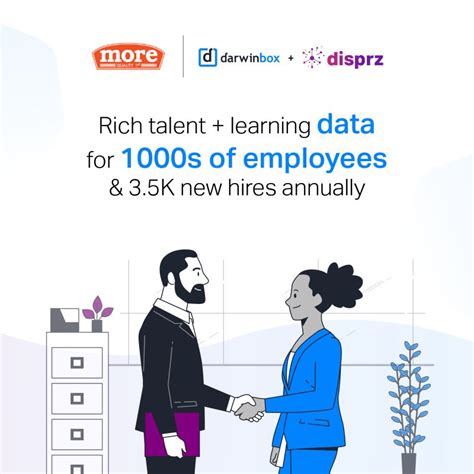 Darwinbox On Linkedin Talent Learning Workforce Leaders