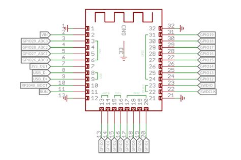 Wio Rp2040 Module Rp2040 Esp8285 Partco