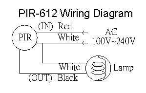 Understanding The Pir Wiring Diagram A Step By Step Guide