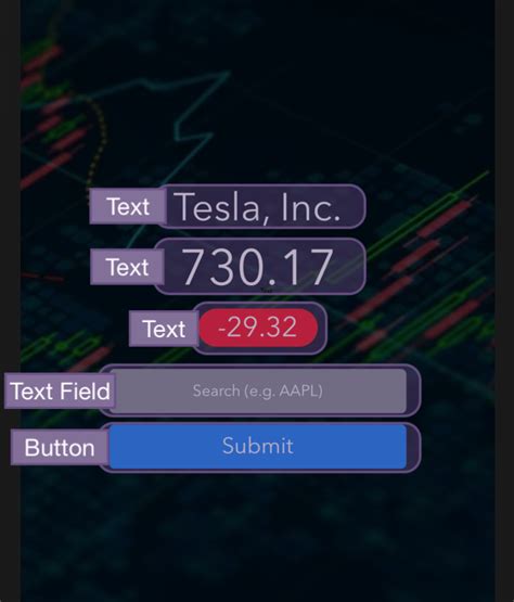 part 2 building and testing native mobile apps with react native and