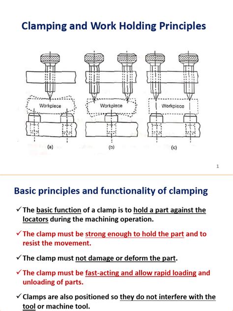 Dfm Lecture Notes Pdf Screw Lever