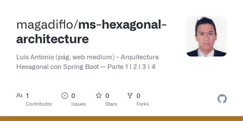 Github Magadifloms Hexagonal Architecture Luis Antonio Pág Web
