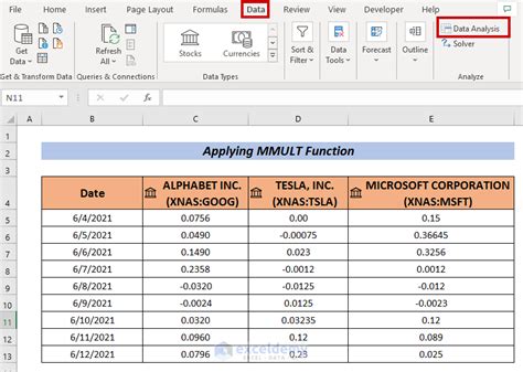 How To Calculate Portfolio Variance In Excel 3 Methods