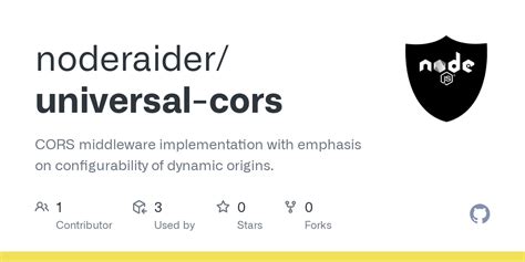 Github Noderaideruniversal Cors Cors Middleware Implementation With Emphasis On