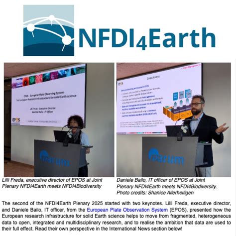Geoscience Fairdata Interoperability Epos Nfdi4earth Openscience
