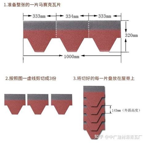 屋面沥青瓦 脊瓦的制作 知乎