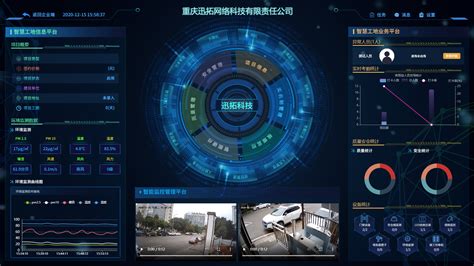 重庆专业智慧工地施工智慧工地产品批发智慧工地平台