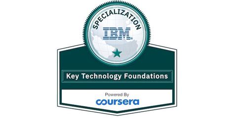 kirill losik on linkedin key technology foundations specialization was