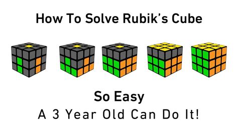 Beginners Method To Solve A 3x3 Cube
