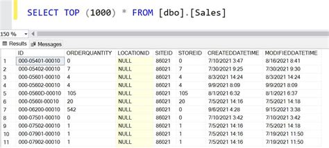 working with an azure data factory meta data driven pipeline