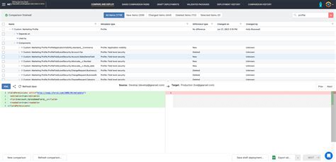How To Deploy Field Level Security And Field Permissions In Salesforce Gearset