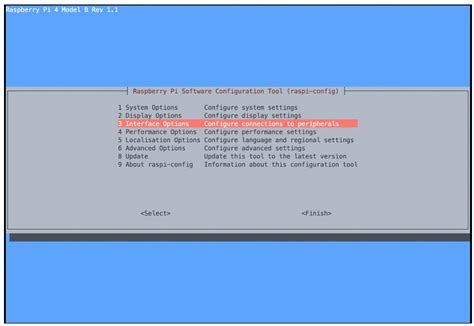 Building An Iot Security Camera With Raspberry Pi And Render Boardor
