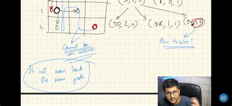 Sushant Sawant On Linkedin Dsawithkunal Wemakedevs